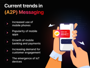 What is A2P Messaging: Everything You Need to Know [2023]